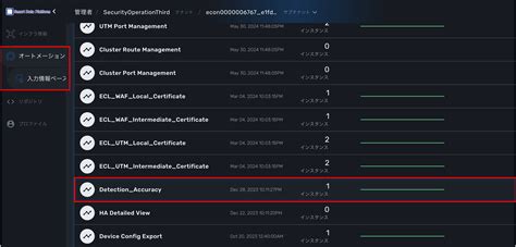 2213 自動分析レポートの調整機能 Network Based Security チュートリアル Smart Data