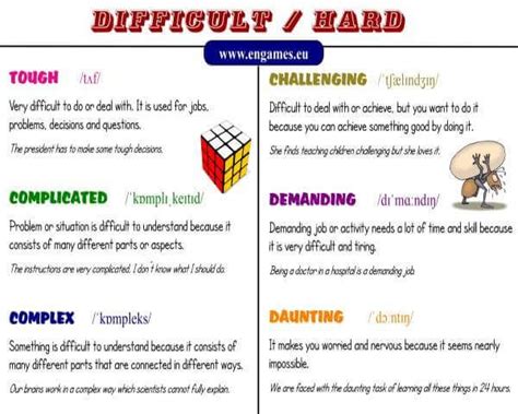 Difficult Archives Games To Learn English