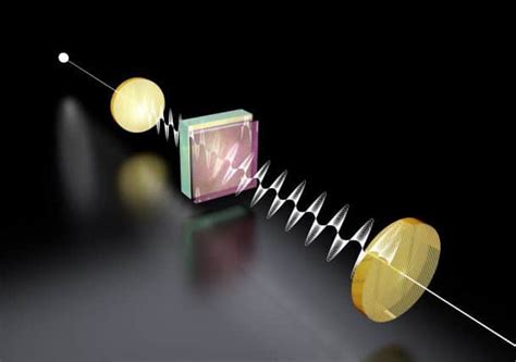 Blogger Blog ΟΙ ΕΙΔΗΣΕΙΣ ΤΩΝ ΘΕΤΙΚΩΝ ΕΠΙΣΤΗΜΩΝ Physicists Measure The