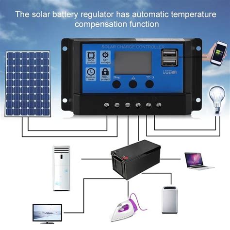 Differences Between Pwm And Mppt Solar Controllers Which 51 Off