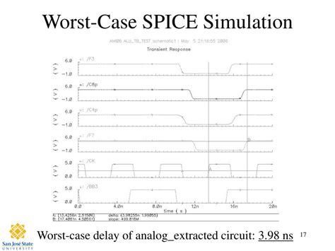 Ppt 8 Bit Arithmetic Logic Unit Alu Powerpoint Presentation Free Download Id 385513