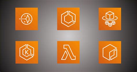 Choosing Your Container Environment On Aws With Lightsail Ecs Eks Lambda And Fargate