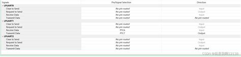 s32k144从入门到入土（4）lpuart、lpiic、lpspi模块 csdn博客