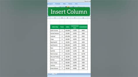 How To Insert Column In Excel Excel Shortcut Shorts Excelshortcuts