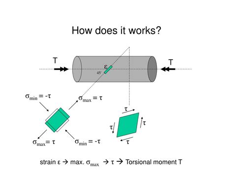 PPT Multi Axis Load Cell PowerPoint Presentation Free Download ID 6600182