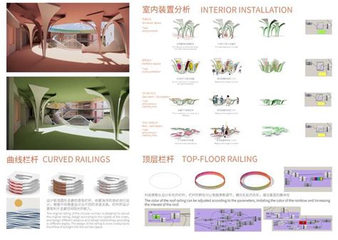 Grasshopper Practice Railing Design Curved Railing Rainbow Colors