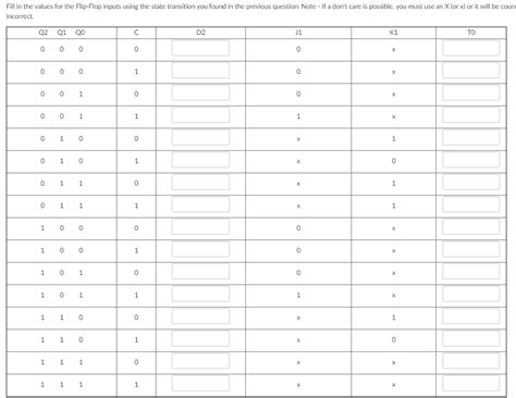 Solved Given The State Diagram Answer The Following Chegg Com