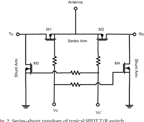 Figure from Design of an active inductor based T R switch in μm CMOS technology for