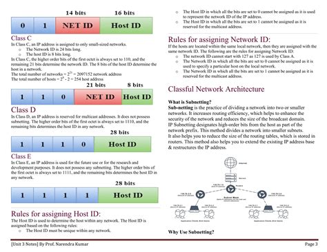Aktu Computer Networks Notes Unit 3pdf