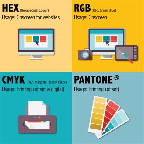 Hex To Rgb To Hex Converter Online Easily Convert Colors