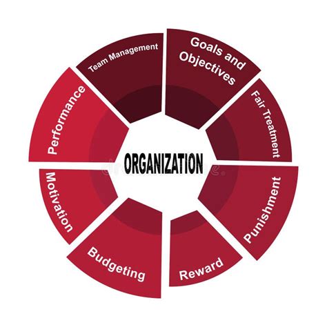 Diagram Concept With Organization Text And Keywords Eps 10 Isolated On White Background Stock