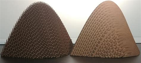 Iterated Integrals Project Project