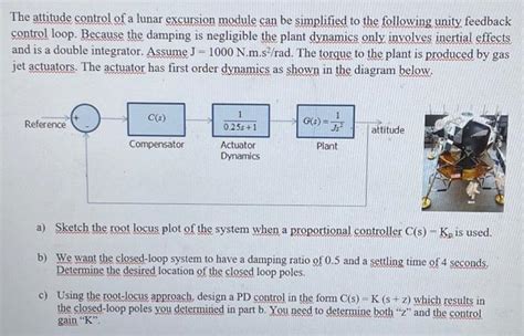 Solved The Attitude Control Of A Lunar Excursion Module Can