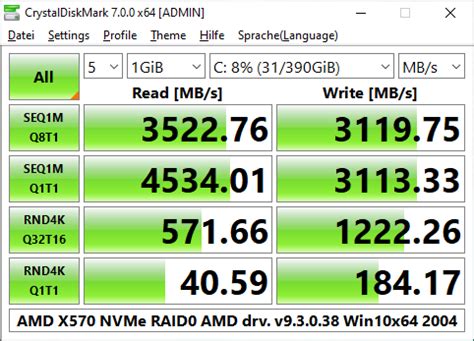 Benchmarks Performance Of Intel RST NVMe RAID0 Configurations RAID Performance Win Raid Forum