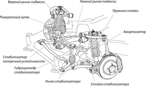 Подскожите Где находится в тойоте лендкрузер 200 система Kdss Тех вопросы Landcruiser 200