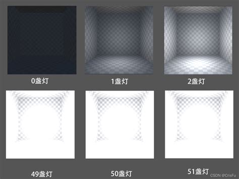 Unity内置管线升级urp之色彩空间（伽马、srgb、gamma Space和linear Space）unity 新版本色彩空间 Csdn博客