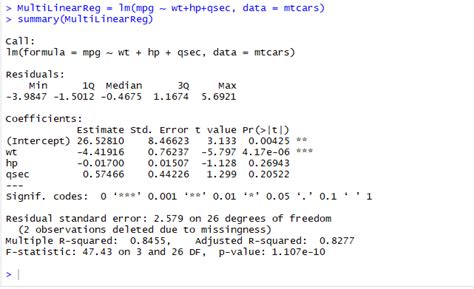 Feature Selection Techniques In Regression Model Data Science Duniya