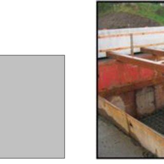 Socket Connection Schematic Diagram Download Scientific Diagram