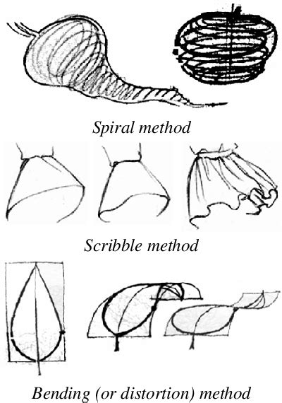 Sketch Based Modeling Semantic Scholar