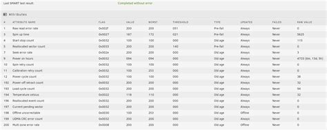 unraid vs smart read errors r unraid