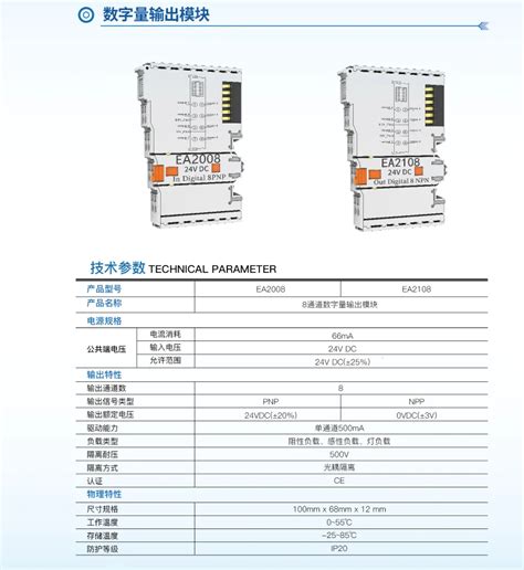 ethernet ip remote module communication distributed io remote input