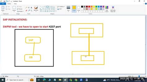 Sap Basis Swpm Tool Starting For Installations Youtube