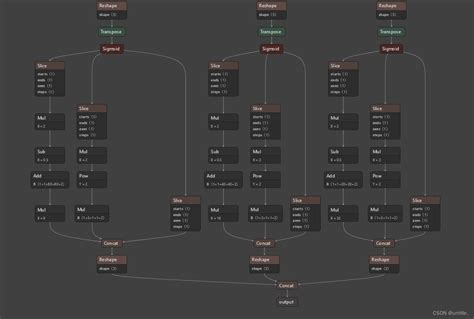 Jetson Nano 配置tensorrtpro环境jetsonnano安装tensorrt Csdn博客