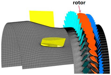Reduced Order Modeling Of System By Dynamic Modal Decom Position With Fractal Dimension Feature
