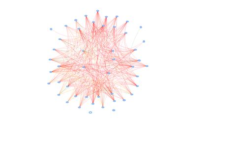 Zha Network Map Question Zigbee Home Assistant Community