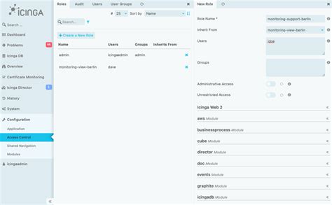 Keeping Up With Icinga Web Permissions And Restrictions