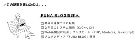 HTML CSS max width と min width 使い方まとめ FUNA BLOG