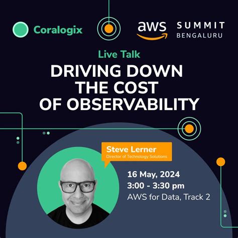 Coralogix On Linkedin Aws