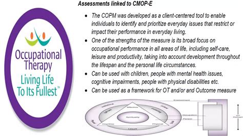 Occupational Therapy Theory And Practice Canadian Model Of Occupational