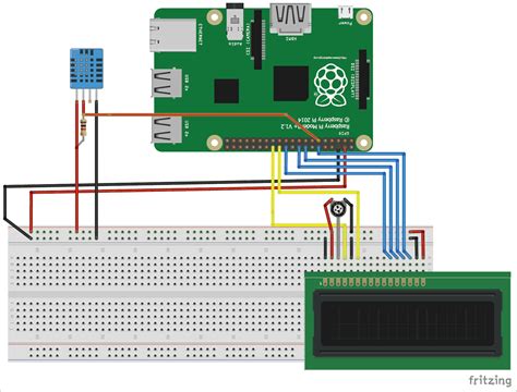 Circuit Diagram For DHT11 Sensor With Raspberry Pi For AWS IoT