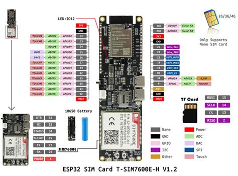 Pir Hc Sr50 Remote Alarm Sunlight False Triggers Home Assistant Community