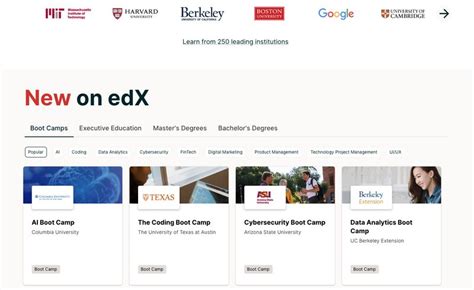 Enhance Your Skills With Edx Sharelearn Posted On The Topic Linkedin