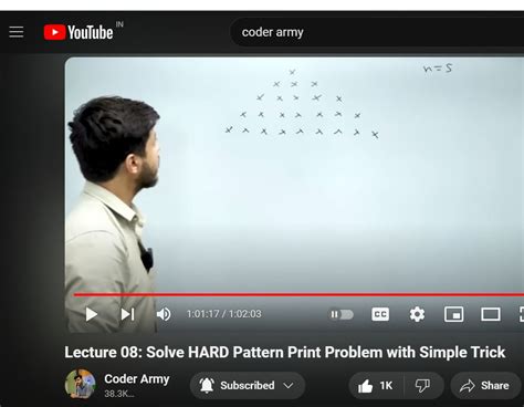 Sanjeev Kumar Yadav On Linkedin Codingjourney Forloops