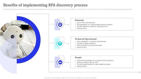 Benefits Of Implementing Rpa Discovery Process Ppt Presentation