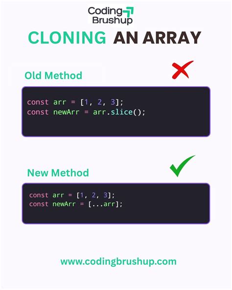 🚀 Javascript Quick Tip Coding Brushup