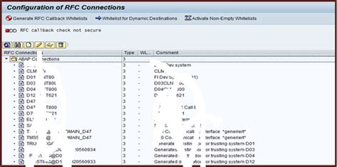 Solved How To Connect System To GRC System SAP Community
