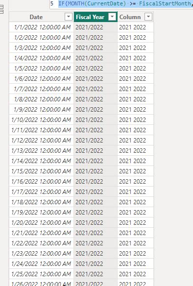 Solved How Do You Add A Fiscal Year Column To A Date Tabl
