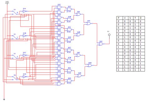 Activity 2 1 6 Majority Vote Andre S E Portfolio