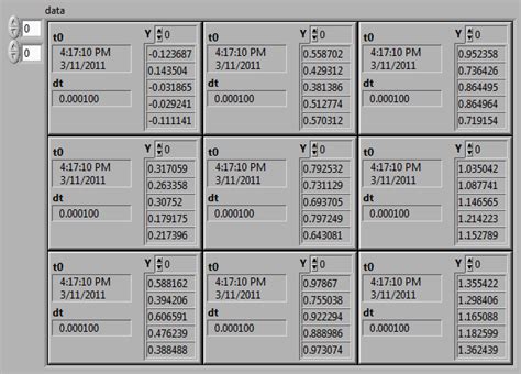Waveform Autoindexing Output Tunnel Ni Community