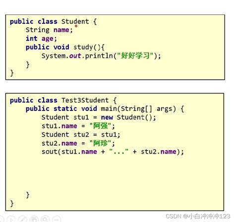 Java 面向对象 06 对象内存图(黑马)java对象实例化内存图 Csdn博客 Java 面向对象 06 对象内存图(黑马)java对象实例化内存图 Csdn博客