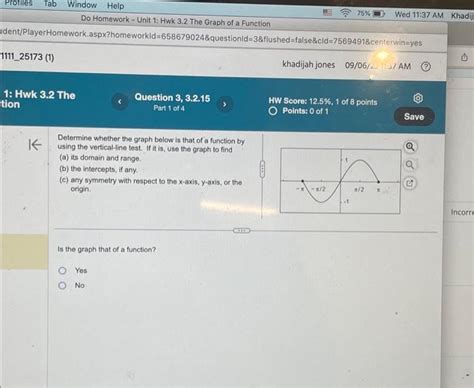 Solved Determine Whether The Graph Below Is That Of A Chegg Com