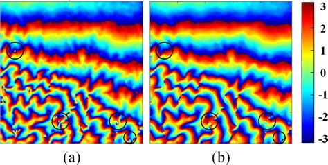 Figure 1 From A Deep Convolutional Neural Network With Multiscale