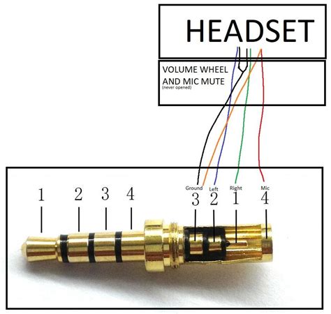 Headphone Jack Wiring Hot Sex Picture