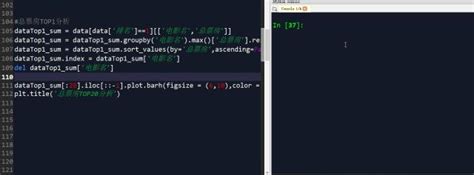 用python做数据分析必知的语法和函数整理！零基础必学！ 知乎