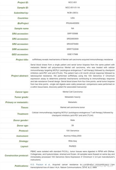 X Lab单细胞数据挖掘系列之cancerscem单细胞数据库使用指南 知乎