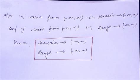 Solved Name 3 Graph The Piecewise Function Give The Domain And